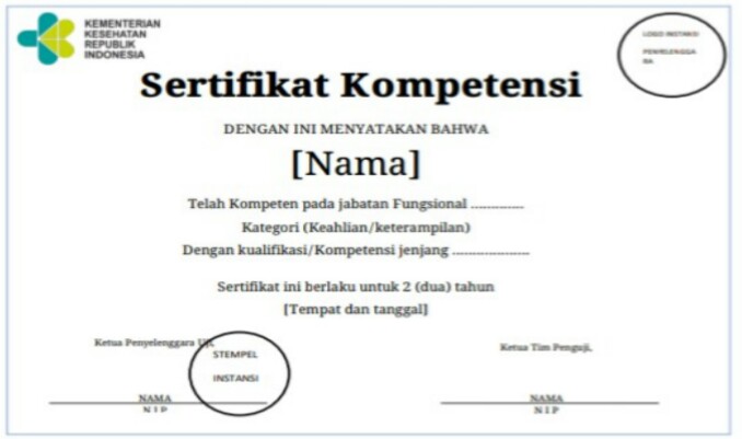 Sertifikasi Uji Kompetensi Keperawatan - Daily Randy